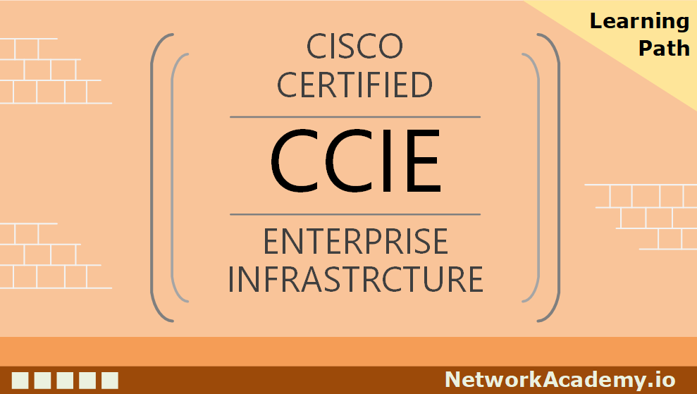 Learning Path: CCIE Enterprise Infrastructure | NetworkAcademy.IO
